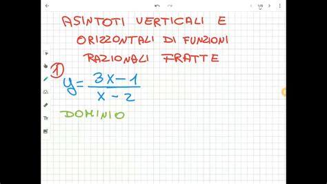 Asintoti Verticali E Orizzontali Di Funzioni Fratte Youtube