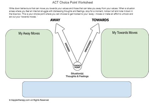 Act Matrix Worksheet Happiertherapy Worksheets Library
