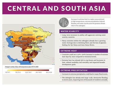 Climate Change And Conflict Rand