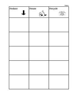 Reduce Reuse Recycle Sort By Marie Teacher Teachers Pay Teachers