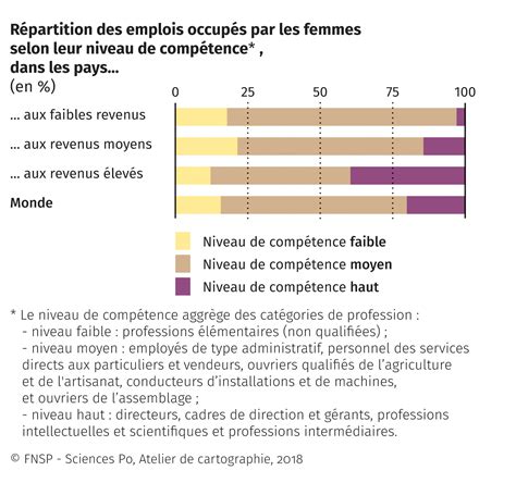 Genre et sexualité Espace mondial l Atlas
