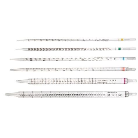 Pipetta Manuale Series Ratiolab Sierologica Sterile