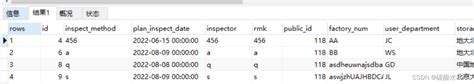 给mybatis mysql 查询结果添加序号 mybatis 查询自动生成id序列 csdn博客