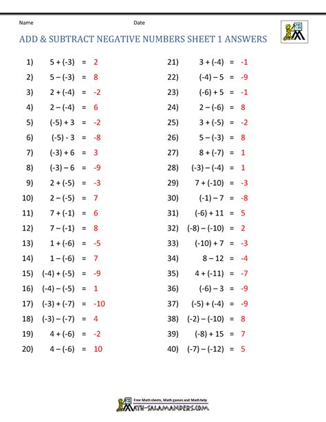subtracting negatives worksheet