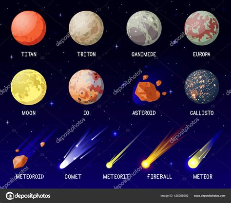 Planetas dos desenhos animados Planetas do sistema solar galáxia