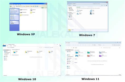 Quest Ce Que Windows Tout Savoir Malekal