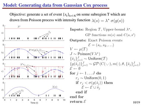 ppt tractable nonparametric bayesian inference in poisson processes with gaussian process
