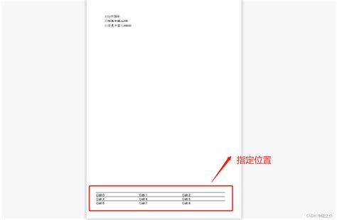 itext 生成 pdf 四 表格绝对定位 itextpdf 生成不固定行表格 csdn博客