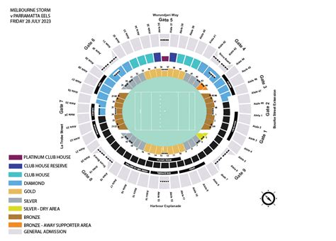 Marvel Stadium Docklands Vic Tickets Event Schedule Seating