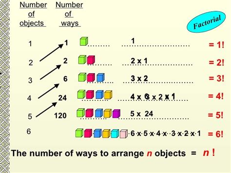 3 permutation and combination