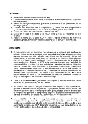Solved Dime Qu Es El Roi Y Cmo Puedo Mejorarlo Fundamentos De