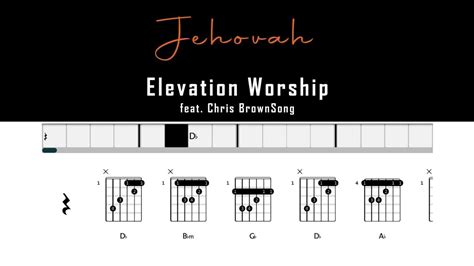 Jehovah Elevation Worship Feat Chris Brown Youtube