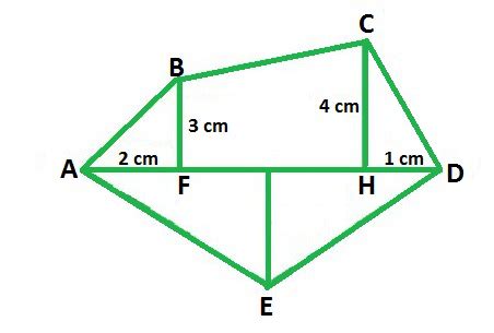 Area Of Polygon Formula Definition Examples And FAQs 43 OFF