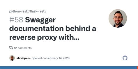 Swagger Documentation Behind A Reverse Proxy With Subpaths · Issue 58 · Python Restxflask