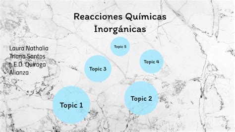 Reacciones Químicas inorgánicas by Laura Nathalia Triana Santos on Prezi