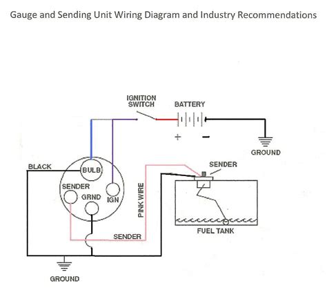 Fuel Gauge Wiring Diagram For Boat Understanding Wiring Diag