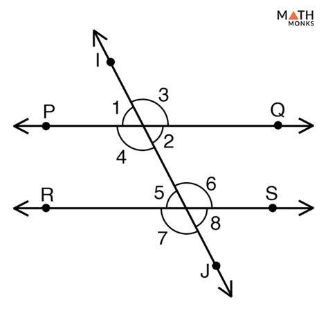 corresponding angles definition and theorem with examples