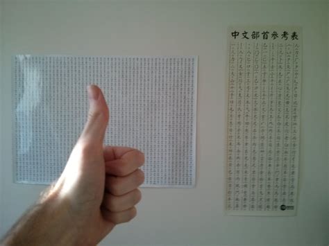 Chinese Character Posters Mike S Chinese Adventures