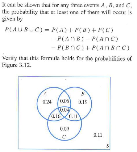 solved it can be shown that for any three events a b and