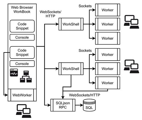 engineering proceedings free full text robust underwater image classification using image