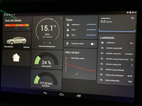 Home Assistant Tesla Integration Seite 2 Apps Und Data Logger