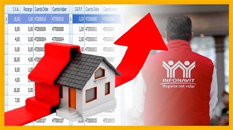 Cuál es el valor de la UMI del Infonavit para 2023