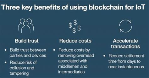 What Are The Benefits Of Combining The Blockchain With IoT
