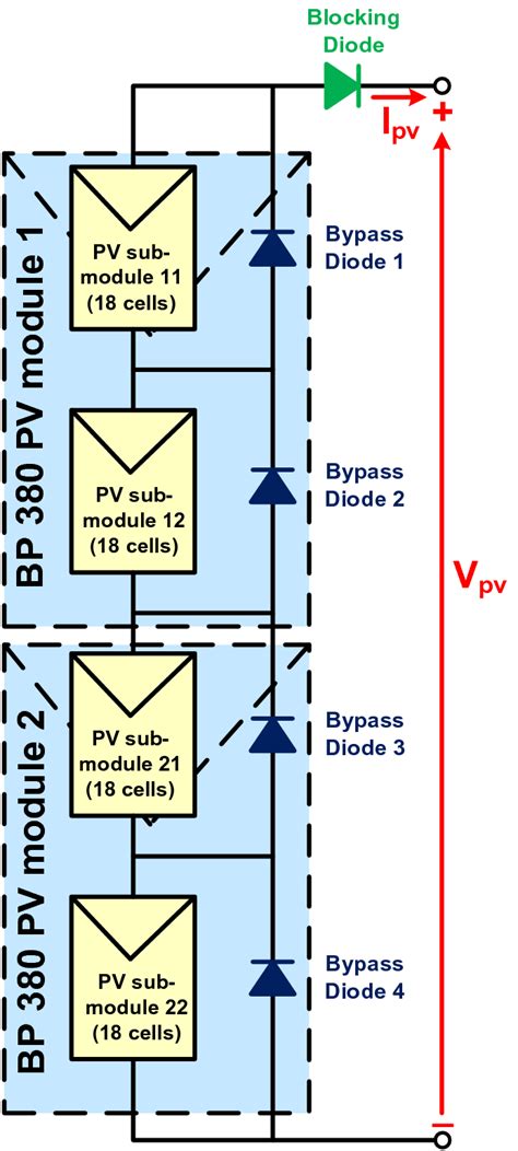pv array configuration using two bp 380 pv modules serially connected download scientific diagram