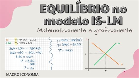EQUILÍBRIO no modelo IS LM YouTube