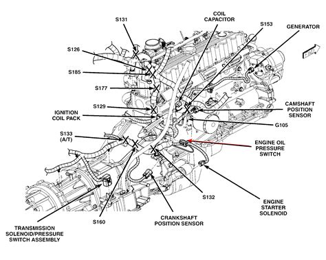 Jeep Wrangler Electrical Wiring Schematic