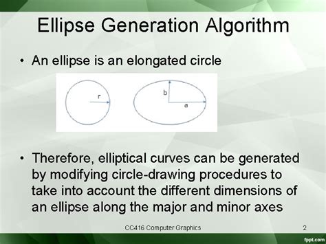 computer graphics cc 416 lecture 05 midpoint ellipse