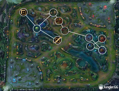 Pro Graves Jungle Path S13 Jg Routes Clearing Guide And Build