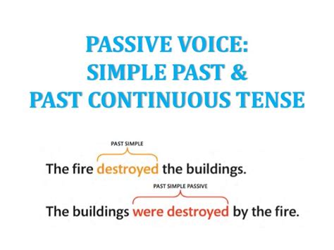 Passive Voice Table English For Life