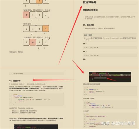 看完了阿里大牛的leetcode刷题笔记 我成功拿到了字节跳动的offer 知乎