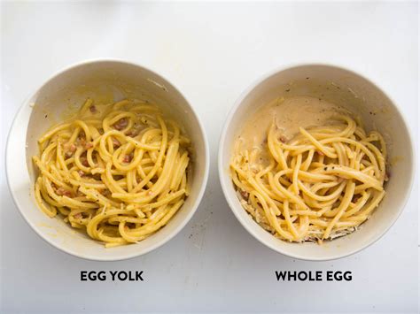 Spaghetti Carbonara With Egg