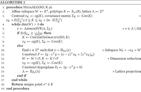minimizing convex functions with rational minimizers