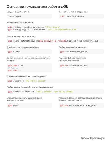 Шпаргалка по Git
