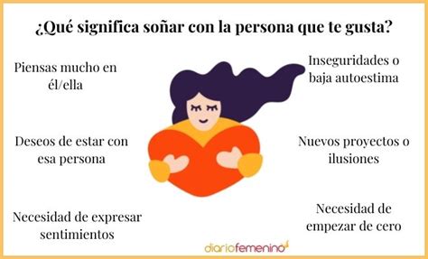 Qué significa soñar que le gustas a alguien Incluye VÍDEO