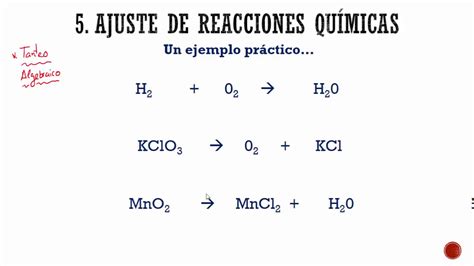 4 5 Ajuste reacciones químicas por tanteo FQ 2º ESO YouTube