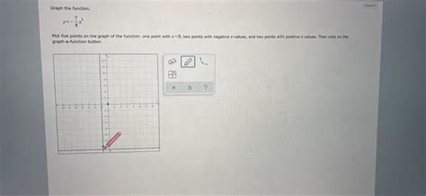 solved for graph the function plot five points on the graph