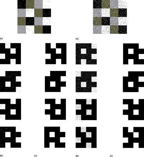 figure 3 from new multi scale medical image segmentation based on fuzzy c mean fcm semantic