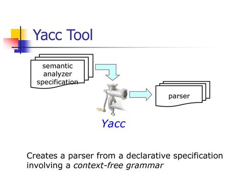 compiler baojian hua lr parsing compiler baojian hua ppt download