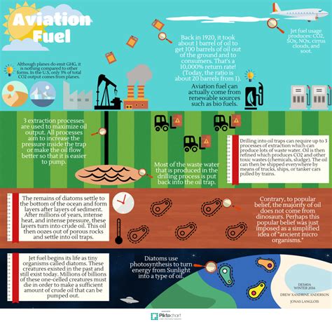 How Is Crude Oil Extracted From The Earth And Refined The Earth