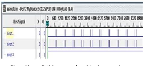 figure 13 from fpga based video system for real time moving object detection semantic scholar