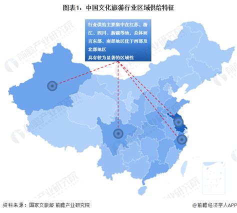 2023年中国文化旅游行业区域发展现状分析 东部地区发展领先组图 股票频道 证券之星
