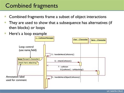 uml sequence diagrams slides adapted from michael mateas ppt download