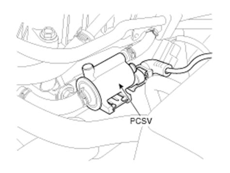 Kia Optima Components And Components Location General Information