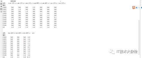 python实现数据分析 python数据分析简单案例csdn csdn博客