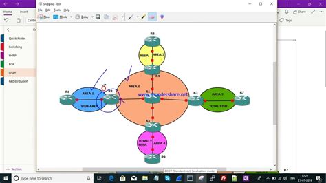 OSPF Area Types Explained STUB Area NSSA Area TAMIL YouTube