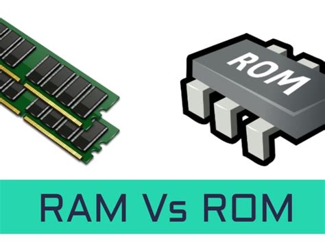 Explain Ram And Rom 2023